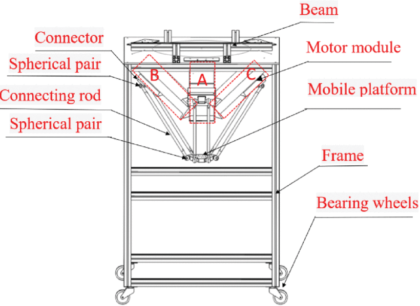 Research Interest | Lingkai Hu