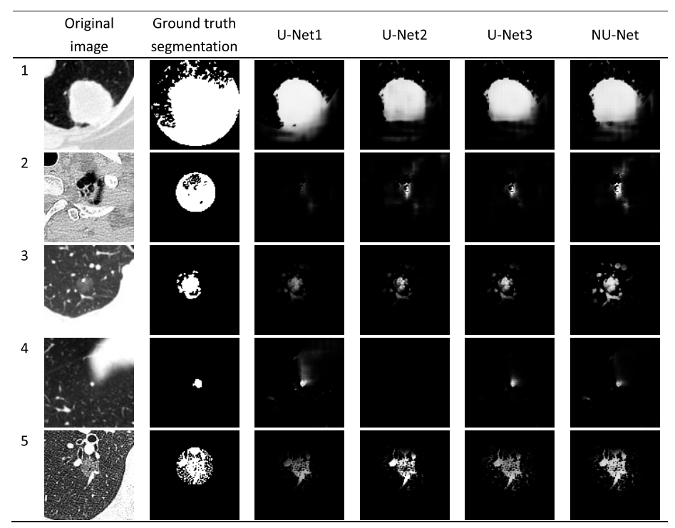 Research Interest | Lingkai Hu